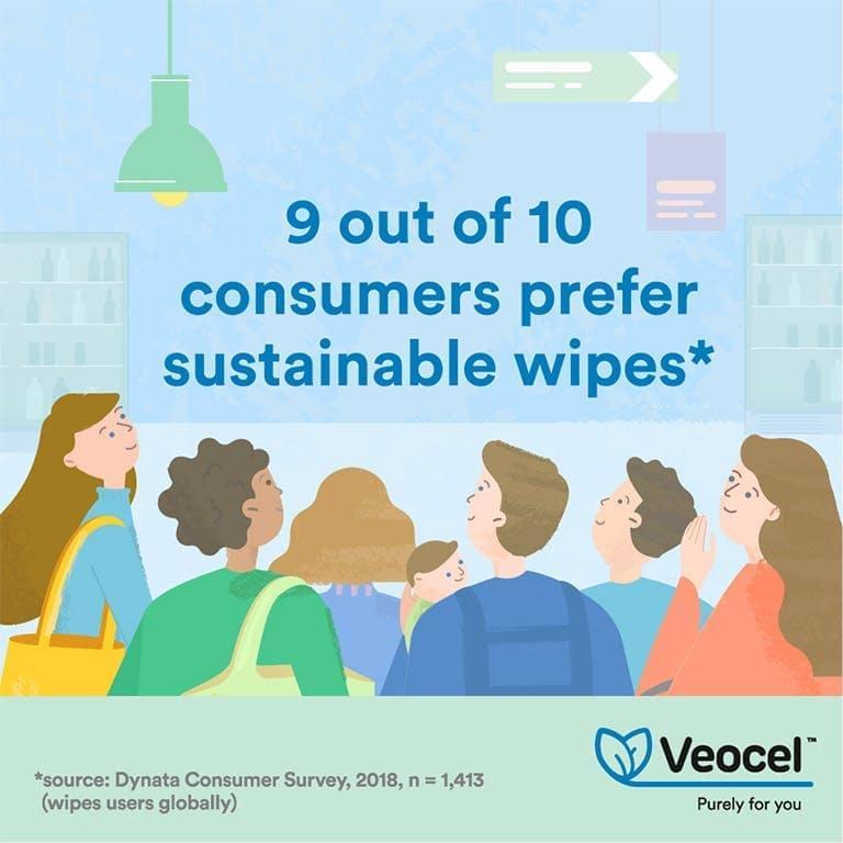 VEOCEL™ Products Ingredients: Wipes Made From Lyocell & Viscose Fibers
