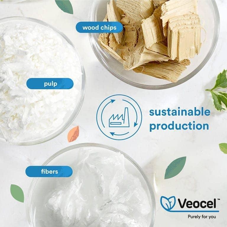 VEOCEL™ Products Ingredients: Beauty Products Made From Lyocell ...